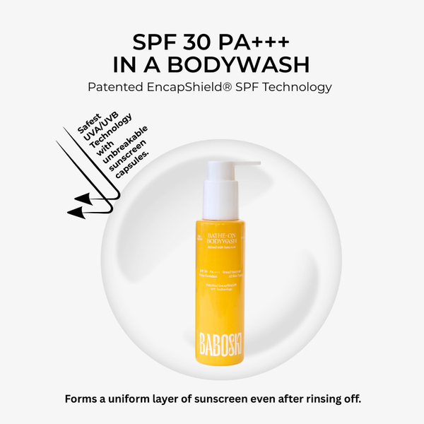 India’s 1st Bathe-On Sunscreen Body Wash – Sun Splash SPF 30 PA ...